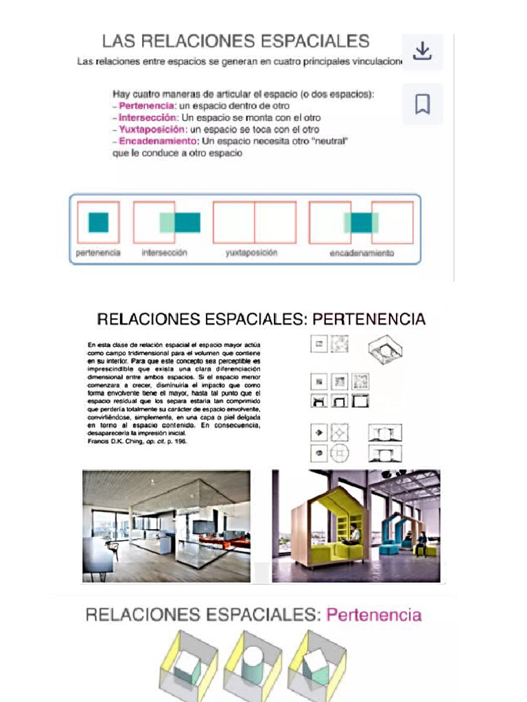 Relaciones Espaciales | PDF