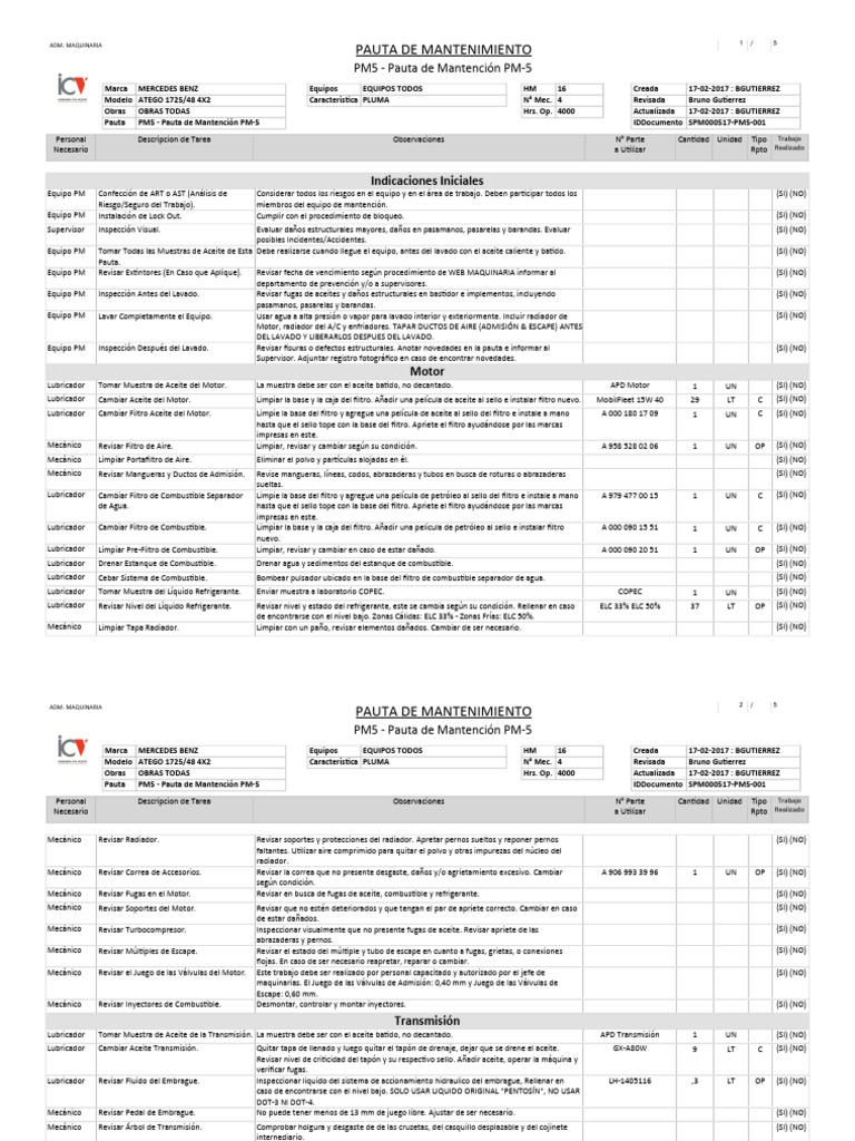 Pm5 Mercedes Benz Atego 1725.48-Pluma | PDF
