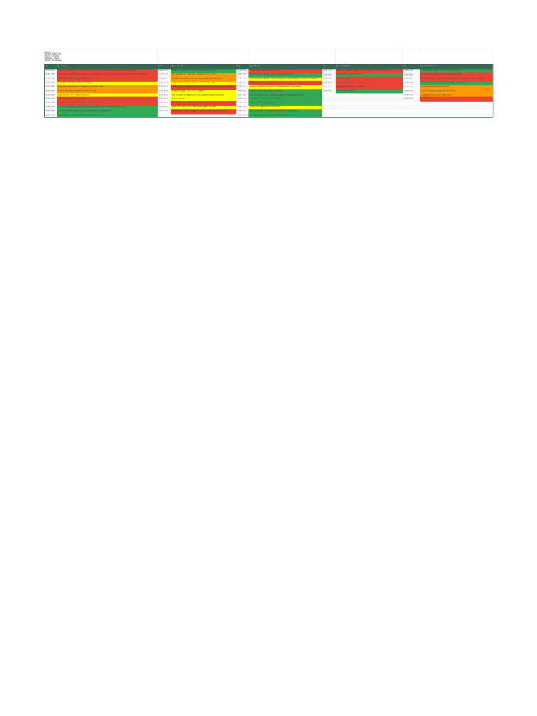 Hive Event Program Spreadsheet Sofia, Bulgaria | PDF