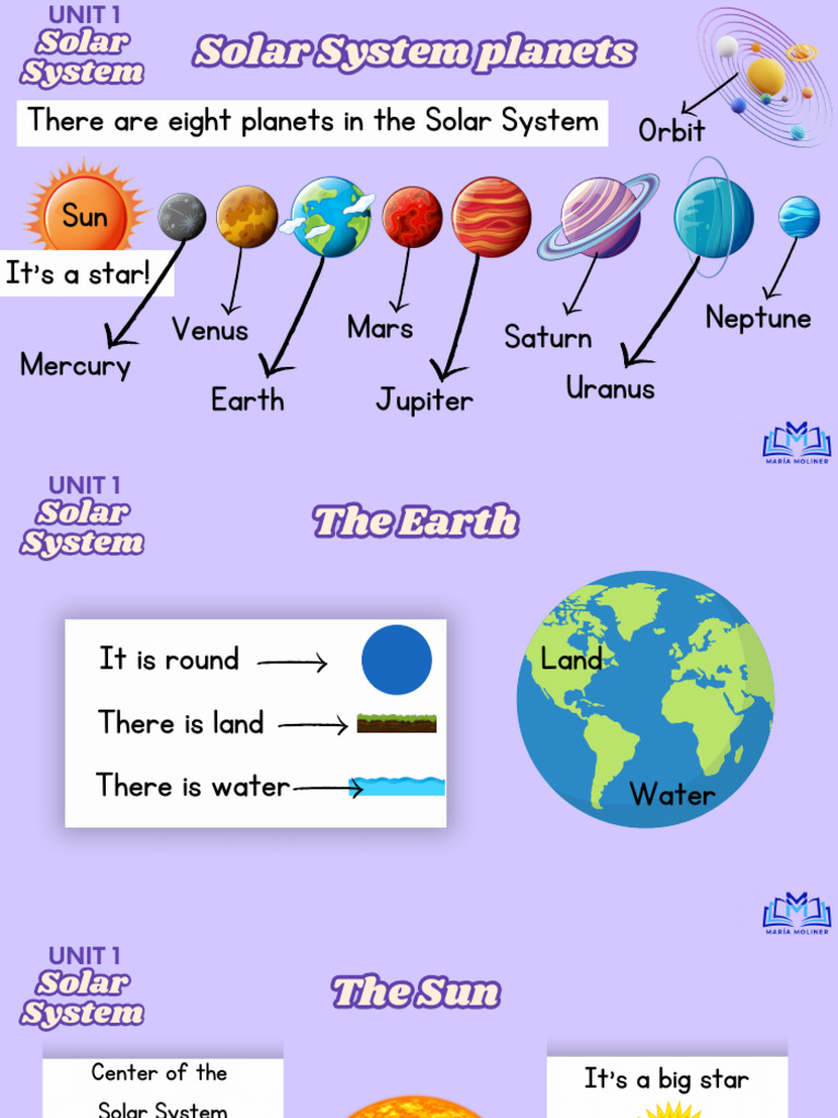 Understanding the Solar System Basics | PDF