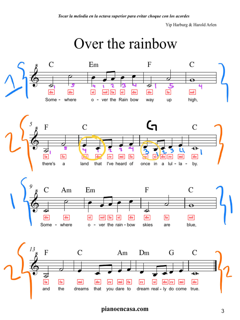 Over The Rainbow | PDF | Compositores | Música