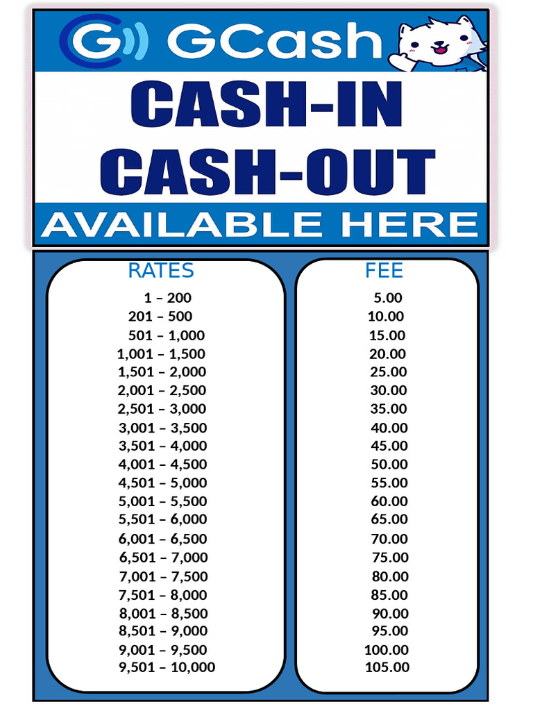 Gcash Template | PDF