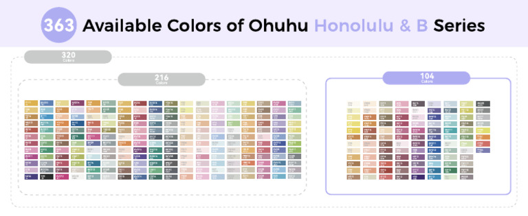 Honolulu 104 New Old Colors | PDF