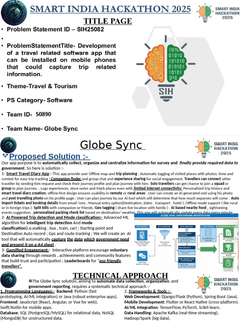 SIH2025 IDEA Presentation Format 1 | PDF | Mobile App | Cross Platform Software