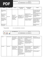 VIDAL - Sterdex | PDF | Corticoïde | Glucocorticoïde