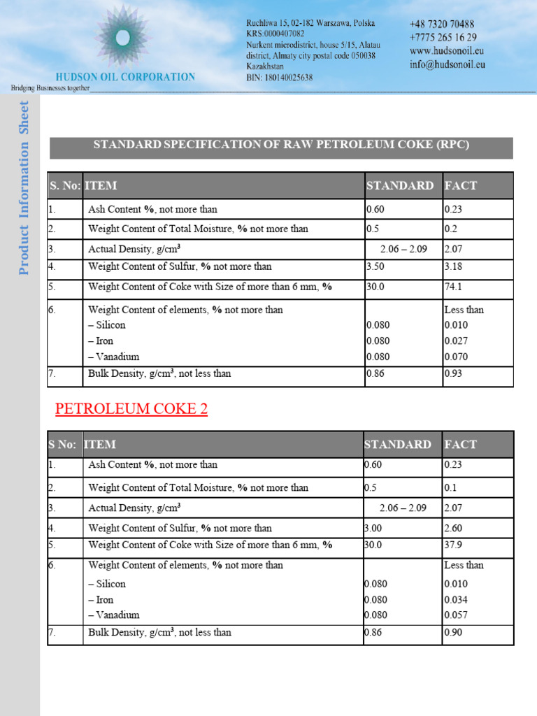Petroleum Coke Specification Sheet | PDF | Hydrocarbons | Chemical ...