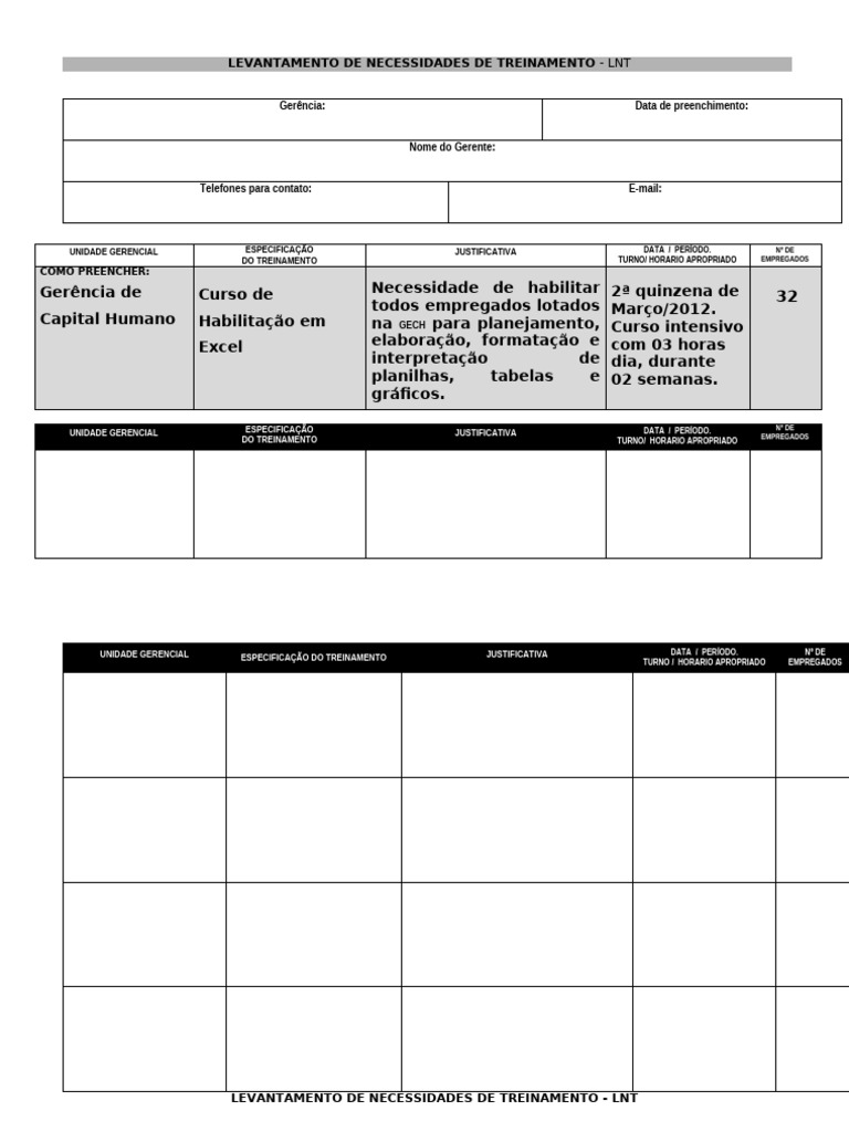 Levantamento de Treinamento LNT | PDF
