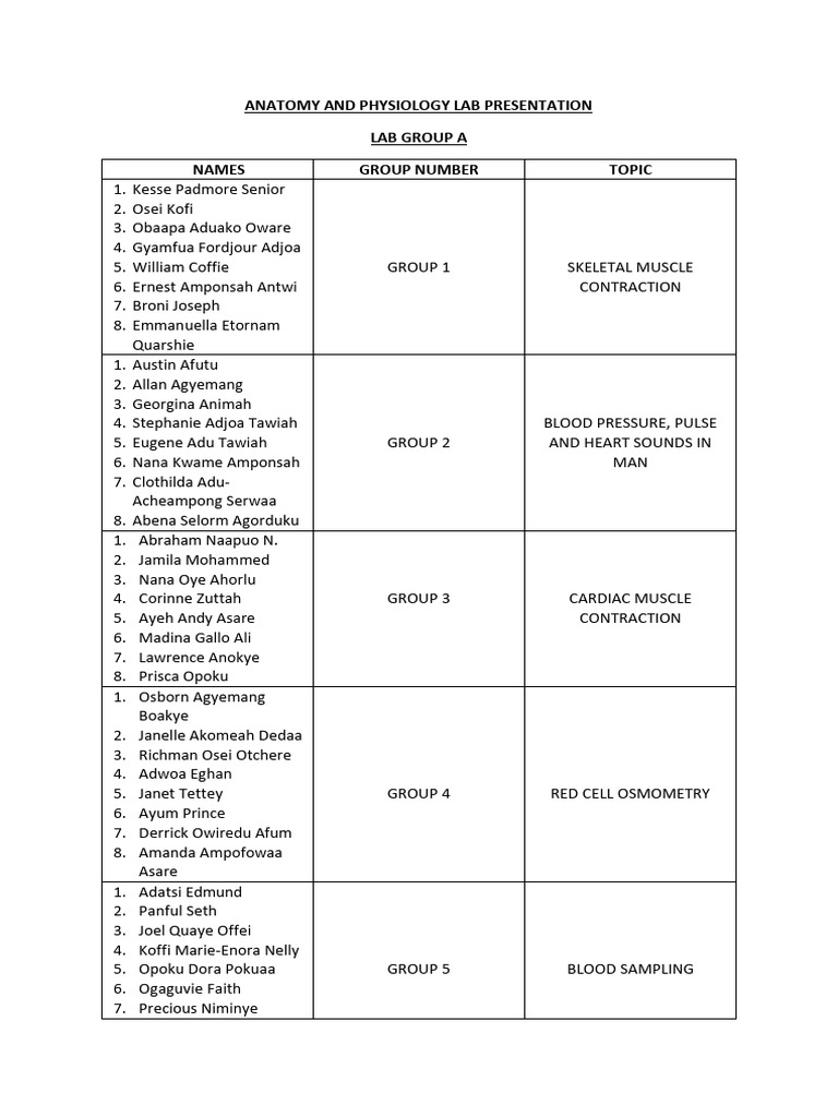Anatomy and Physiology Lab Presentation Schedule 1 | PDF | Biology ...