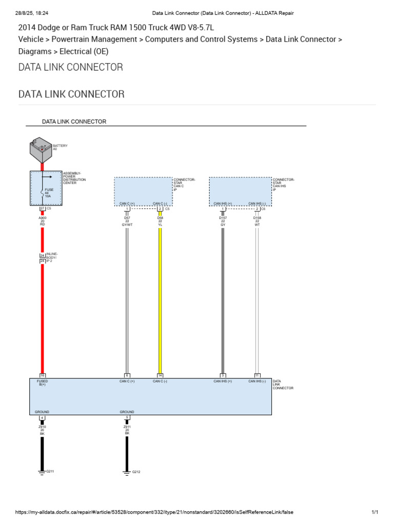 Data Link Connector for RAM 1500 | PDF | Land Vehicles | Dodge
