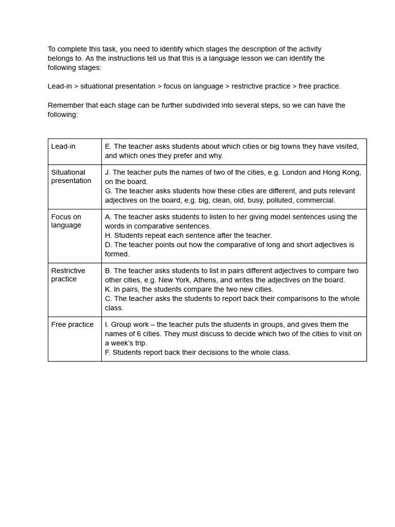 13.4.4 Arrange The Stages of A Lesson ANSWER KEY | PDF