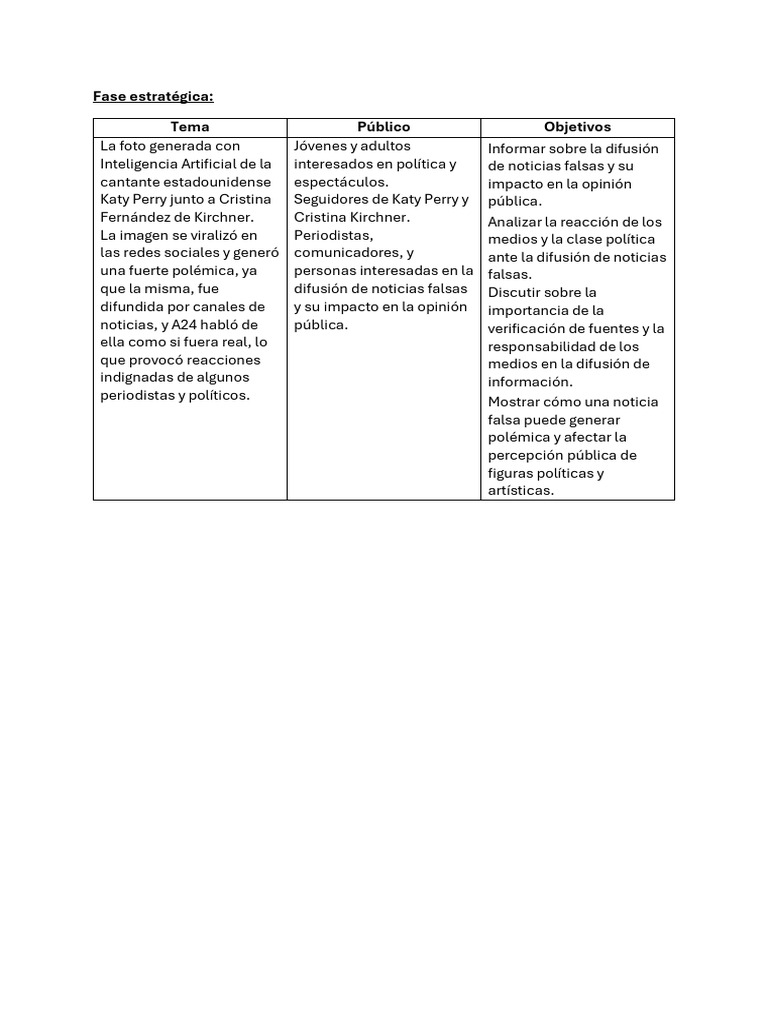 Curaduría de Contenido | PDF