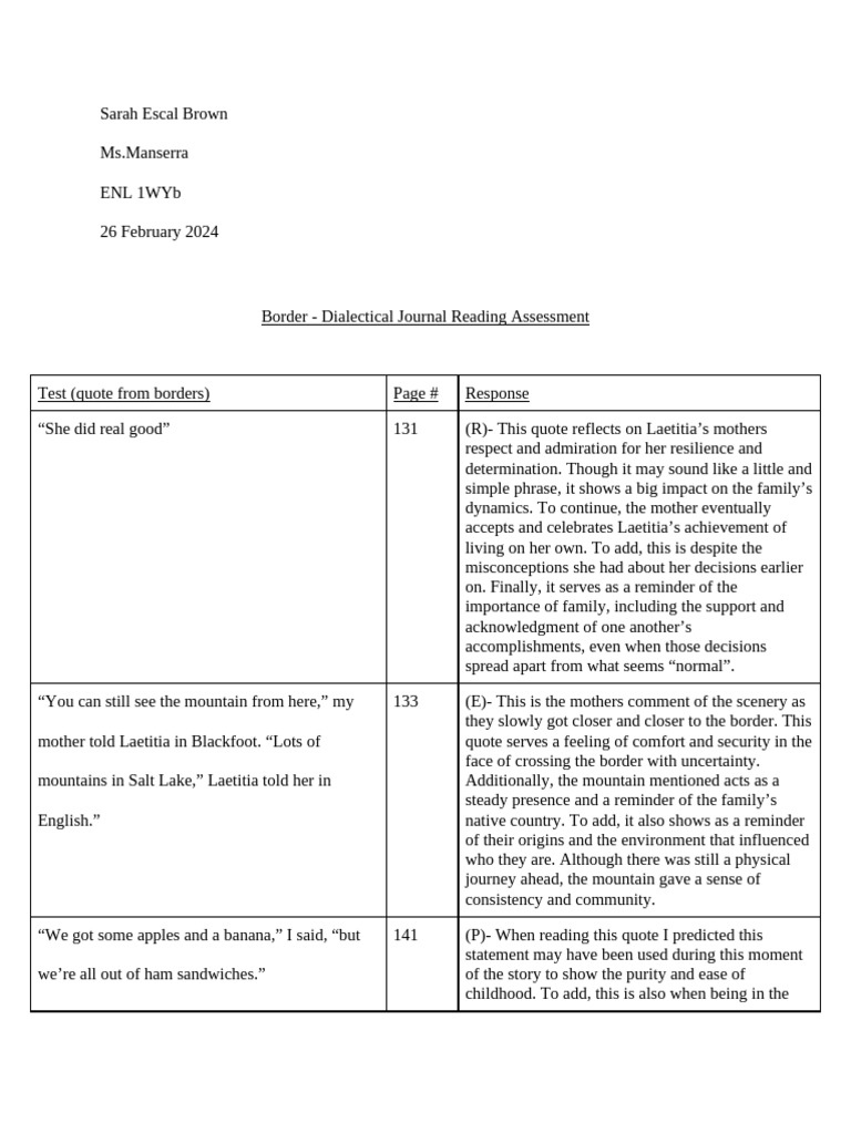 Borders - Dialectical Journal Assignment | PDF | Psychology