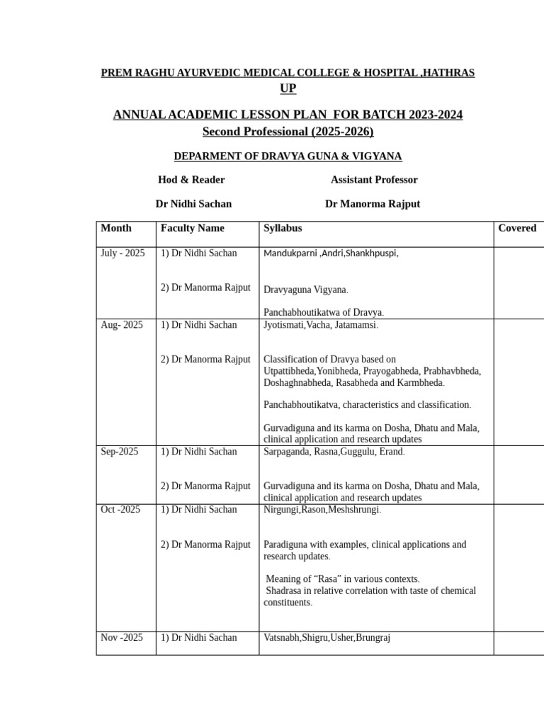 Lession Plan 2023-2024 | PDF | Ayurveda | Pharmacology