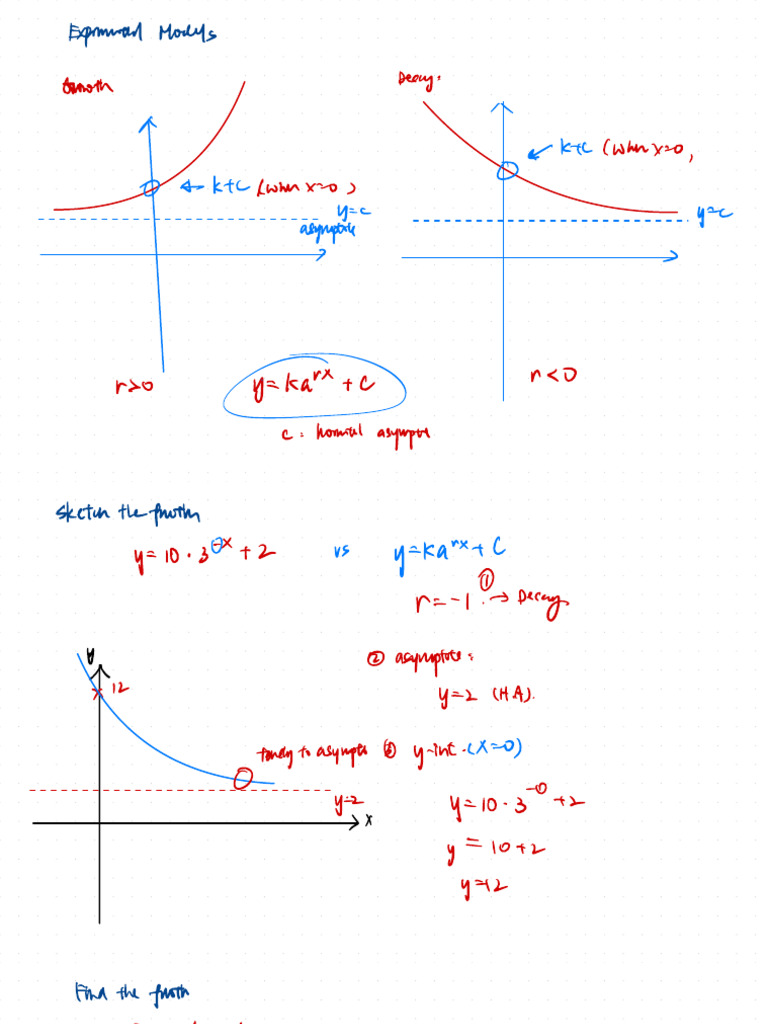 Exponential and Direct, Inverse Modelling | PDF