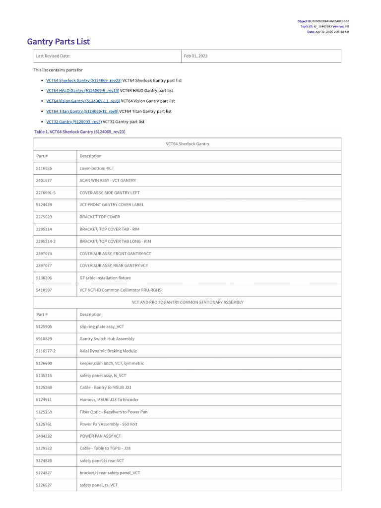 Part List | PDF