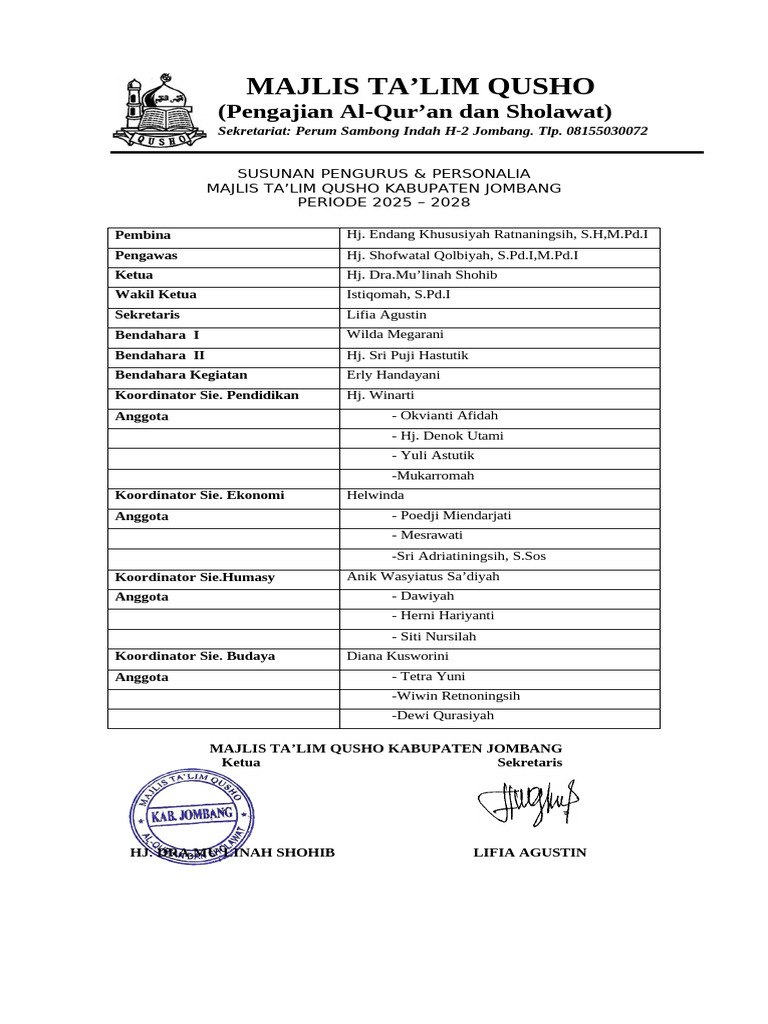 Pengurus Majlis Ta'lim Qusho 2025-2028 | PDF