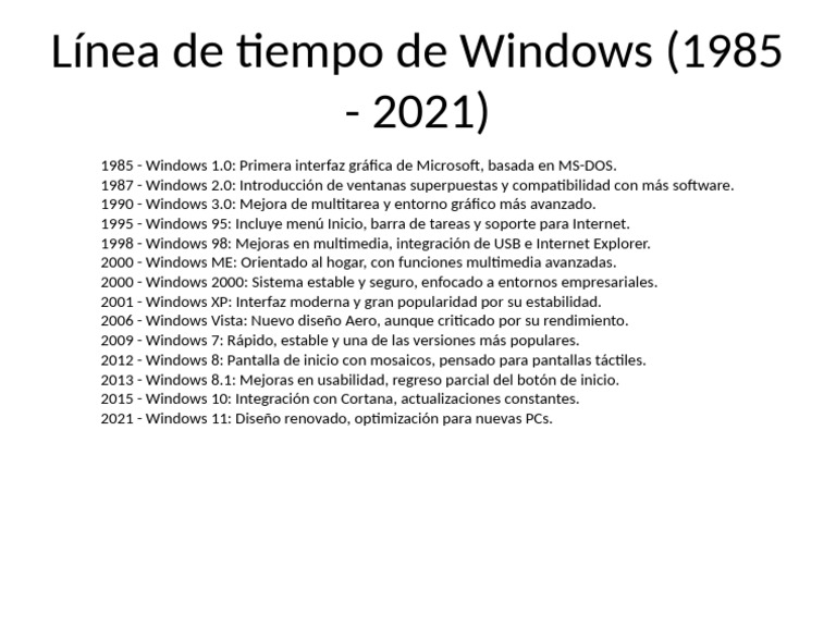 Linea de Tiempo Windows 1 Hoja | PDF