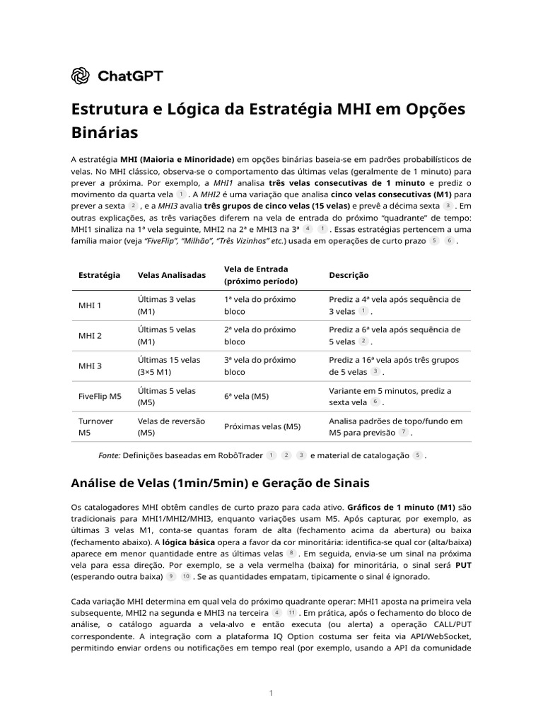 Estrutura da Estratégia MHI em Opções | PDF | Tempo