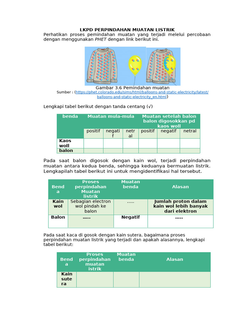 Proses Perpindahan Muatan Listrik | PDF