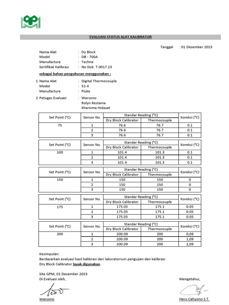 Hasil Evaluasi Alat Kalibrator Dry Block | PDF