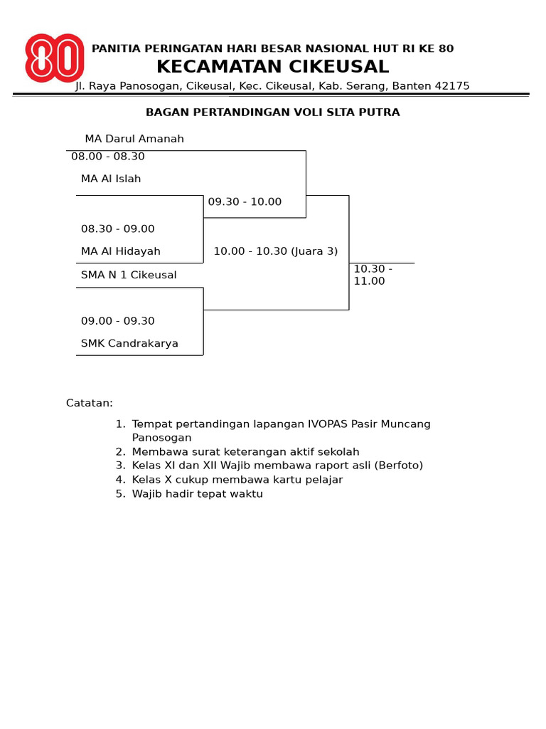 Bagan Pertandingan Voli Slta Putra | PDF