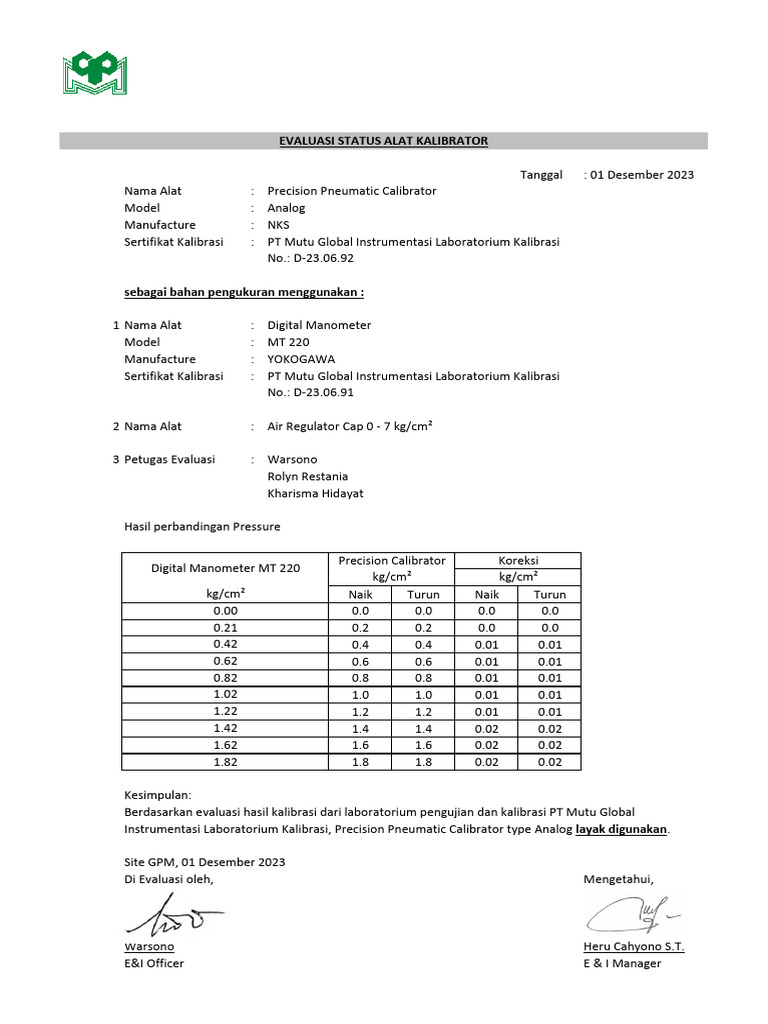 Hasil Evaluasi Alat Kalibrator Precision Pneumatic | PDF