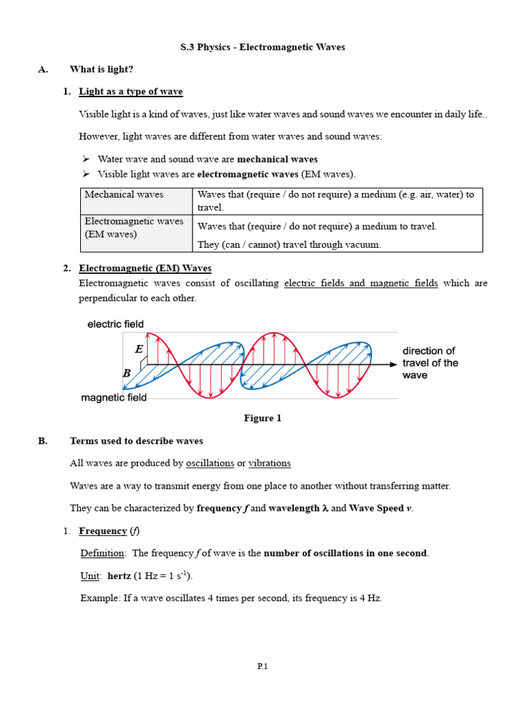 Understanding Electromagnetic Waves | PDF | Waves | Electromagnetic ...