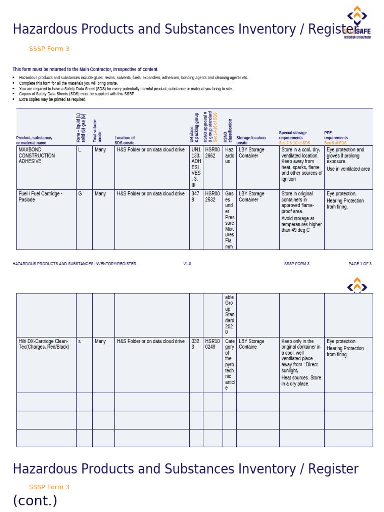 Hazardous Products Inventory Form | PDF | Adhesive | Materials