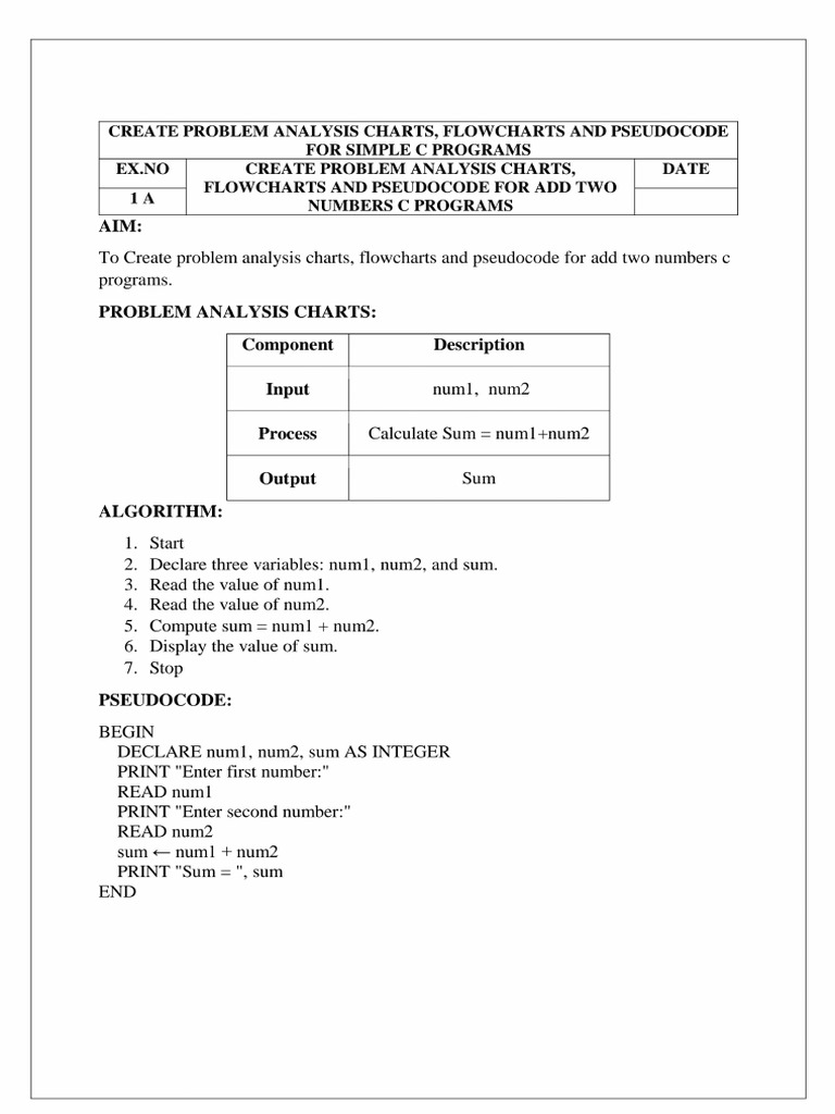 C Lab Manual (Ex-1,2) | PDF