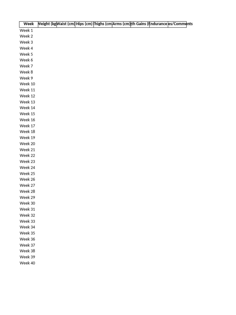 Weekwise Progress Tracking Sheet | PDF