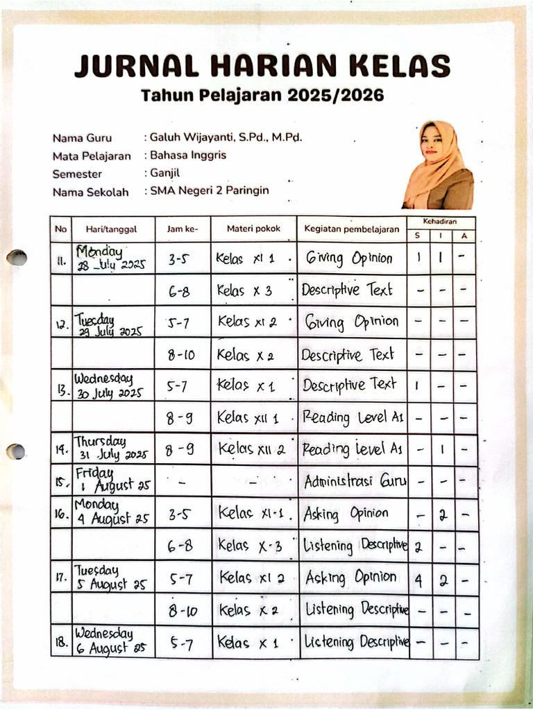 Jurnal Guru Agustus 2025 | PDF
