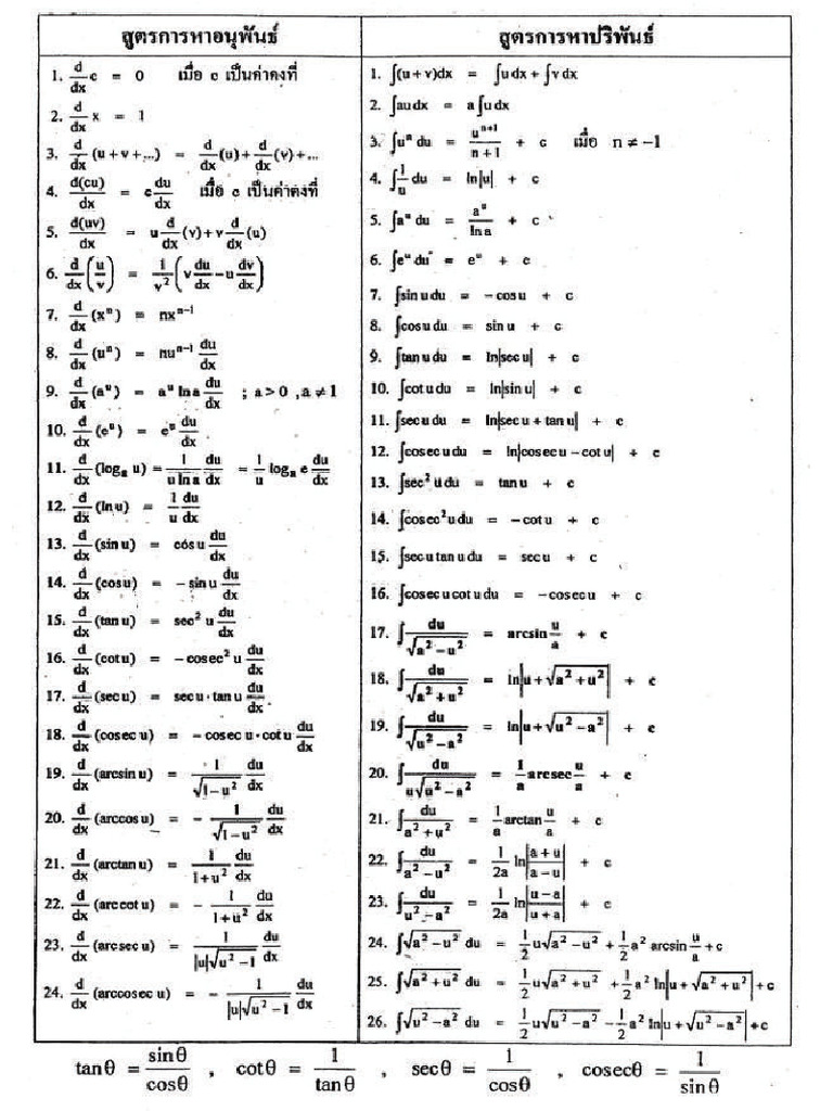 Diff&Intigation Formula | PDF