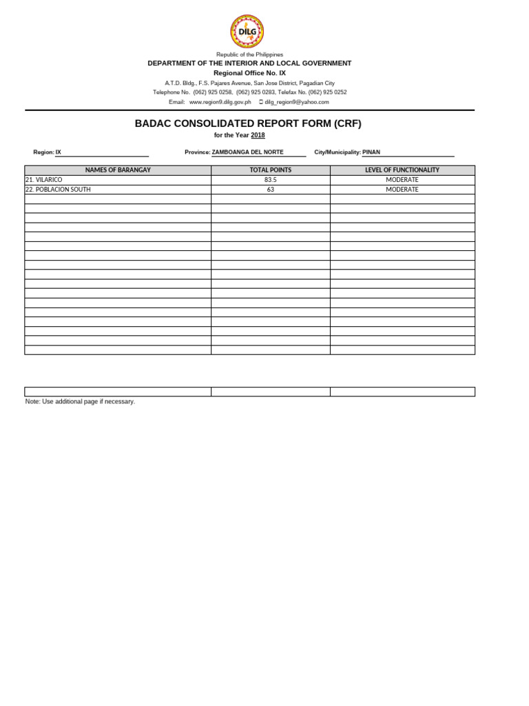 BADAC Report 2018: Zamboanga Norte | PDF