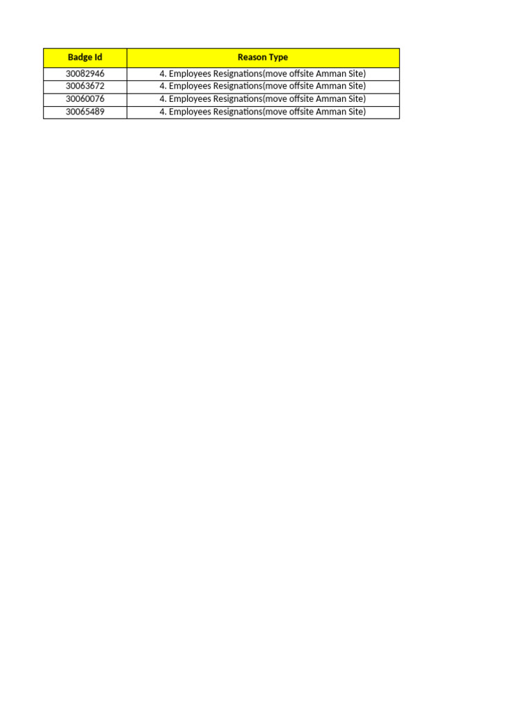 Return Id Badge | PDF