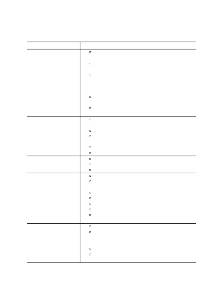 Timeline PBL RSGM Unpad d3 Sanitasii | PDF