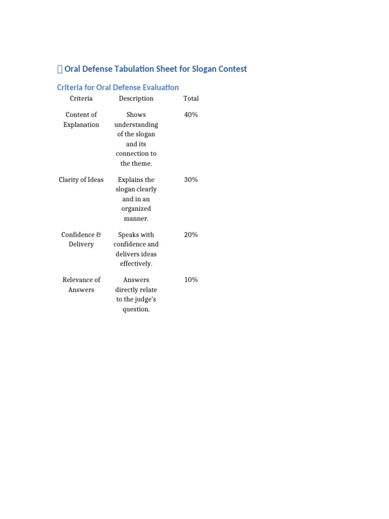 Oral Defense Slogan Tabulation Sheet | PDF