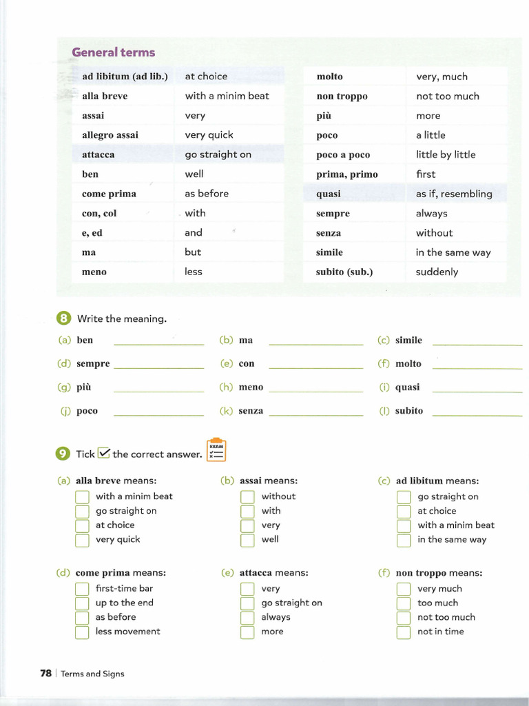 ABRSM Grade 5 Theory - Terms and Signs - General Terms | PDF