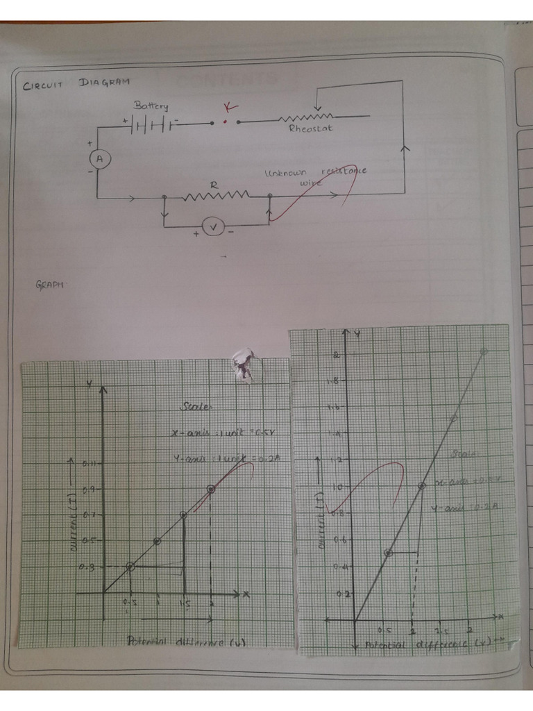 Physics Experiments Ohms Law and Meter Bridge | PDF