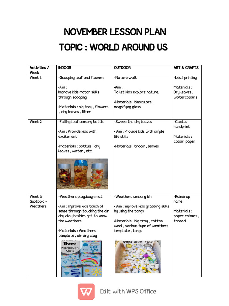 Lesson Plan November | PDF