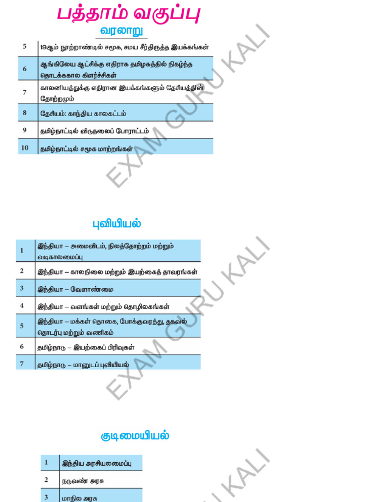 Group 4 Important Lessons | PDF