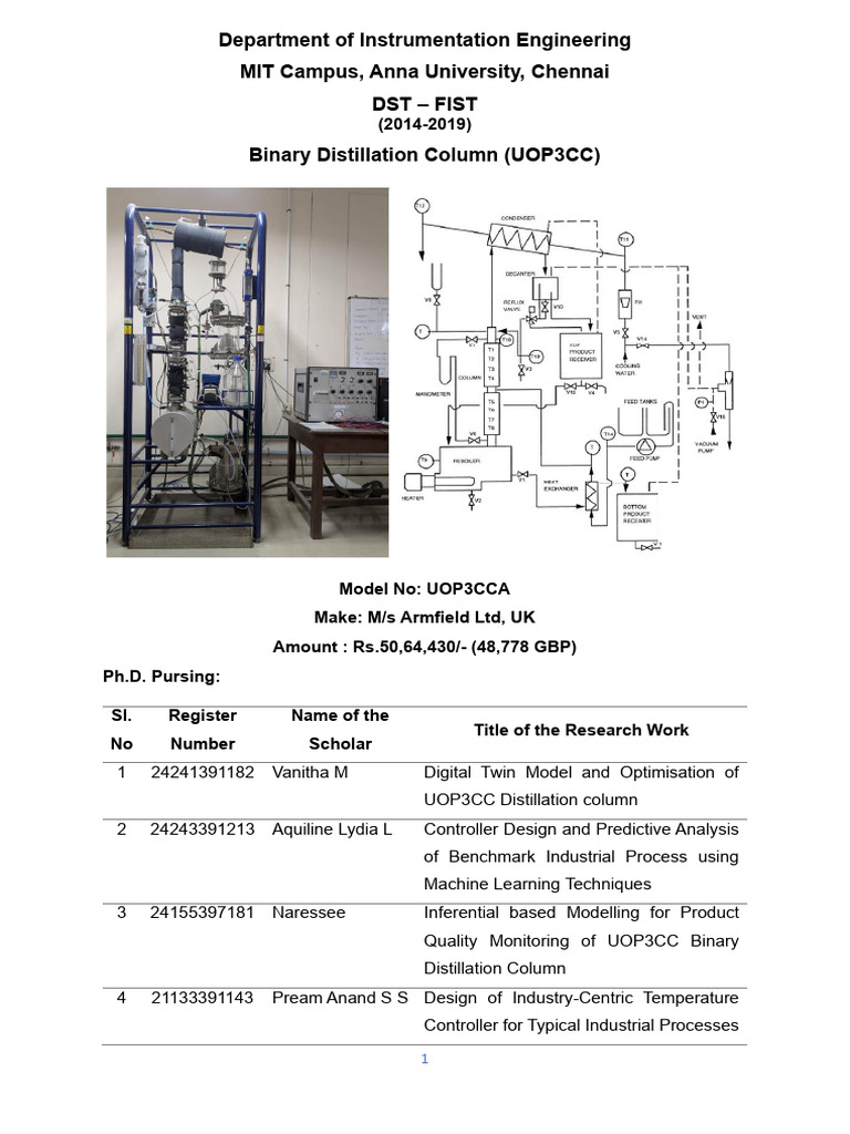 Research on UOP3CC Distillation Column | PDF | Distillation | Machine ...