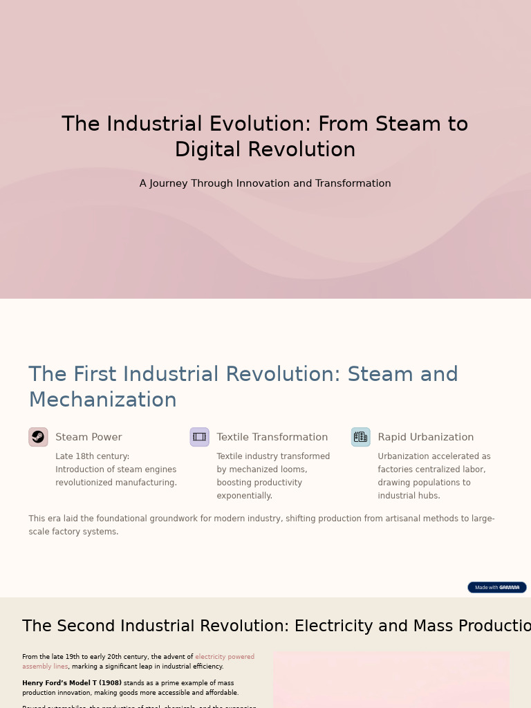 The Industrial Evolution From Steam To Digital Revolution | PDF ...