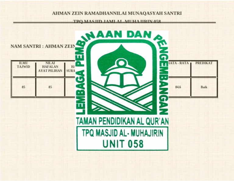 Fornat Penilaian Tpa Al Muhajirin | PDF