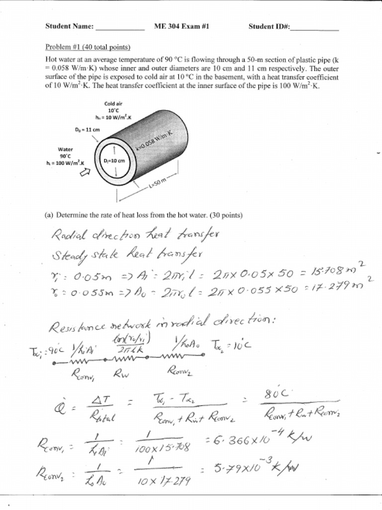 Solution - Practice Midterm 1 | PDF