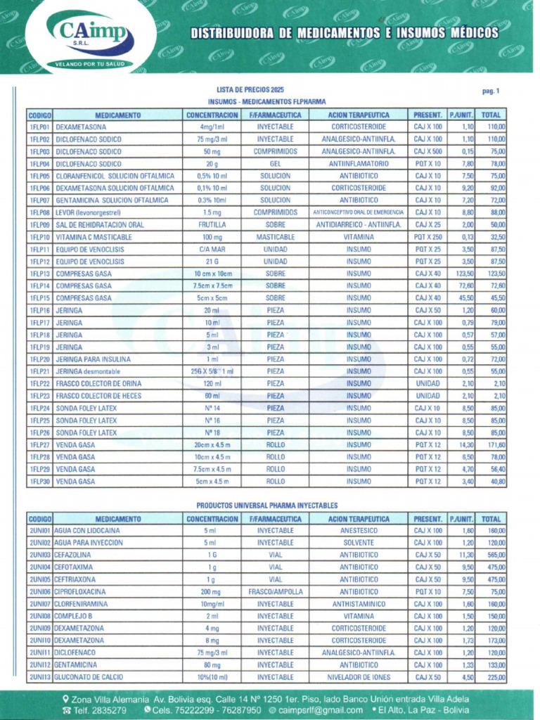 Lista de Precios May. 2025 | PDF