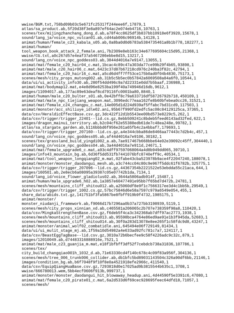 Filelist | PDF