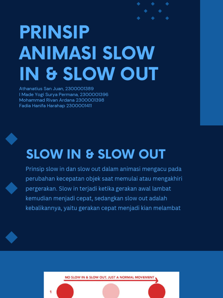Kelompok Slow in Slow Out | PDF