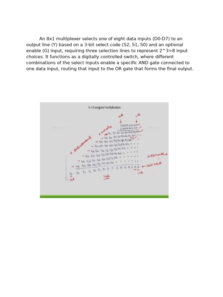 8 Multiplier Architecture | PDF