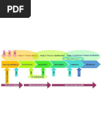 WHO Sampling Guidelines for Pharmaceuticals | PDF | Sampling ...
