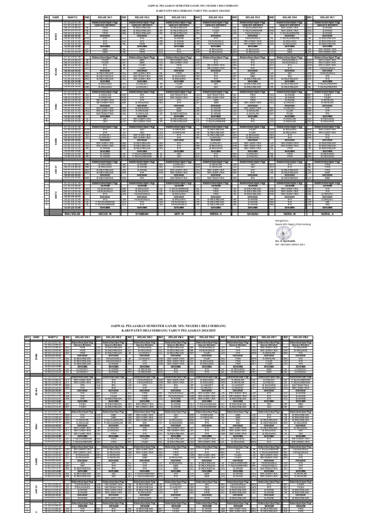 Roster - Pelajaran Sem Ganil 2024 2025 Tanda Tangan | PDF